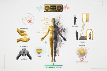 Mixed Signals: When Your Actions Contradict Your Intentions – Nicole's ...